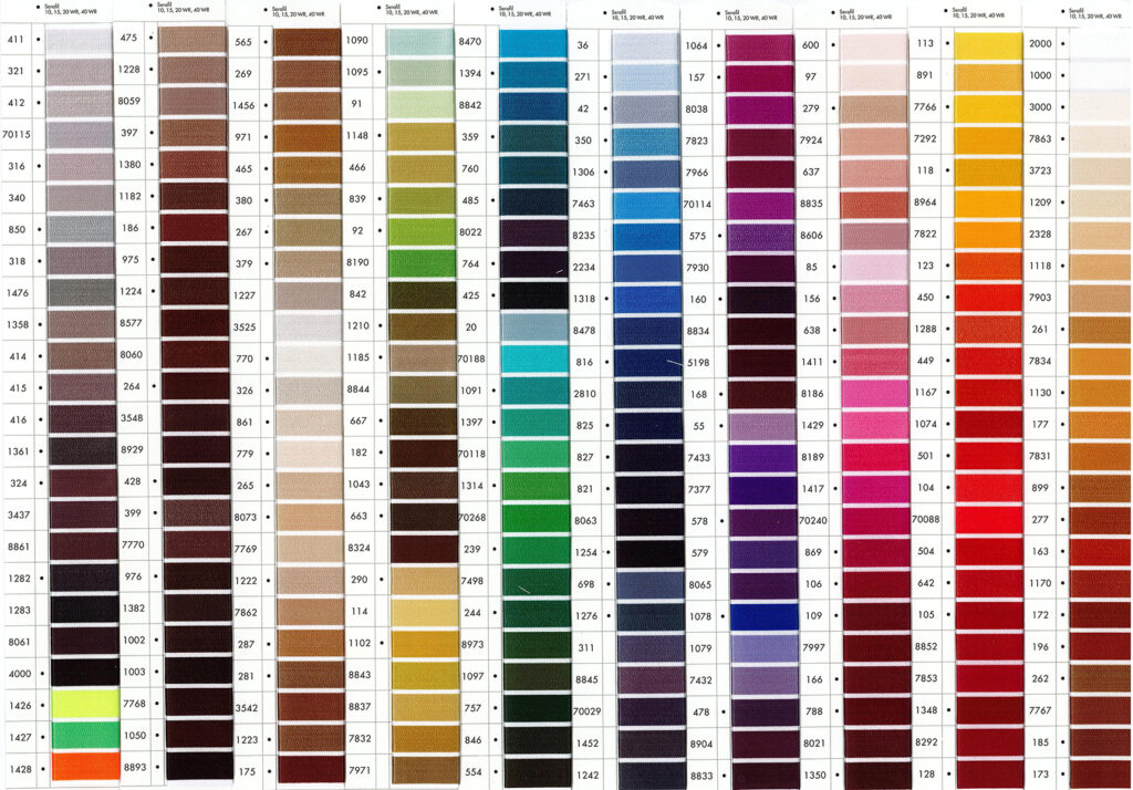 SERAFIL 20 – Fourniture Générale Maroquinerie